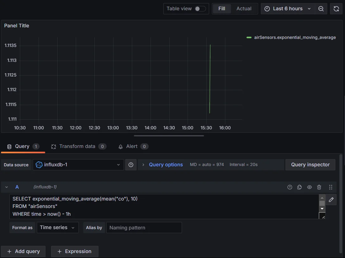 How to Implement Moving Averages in Grafana Dashboards | SigNoz